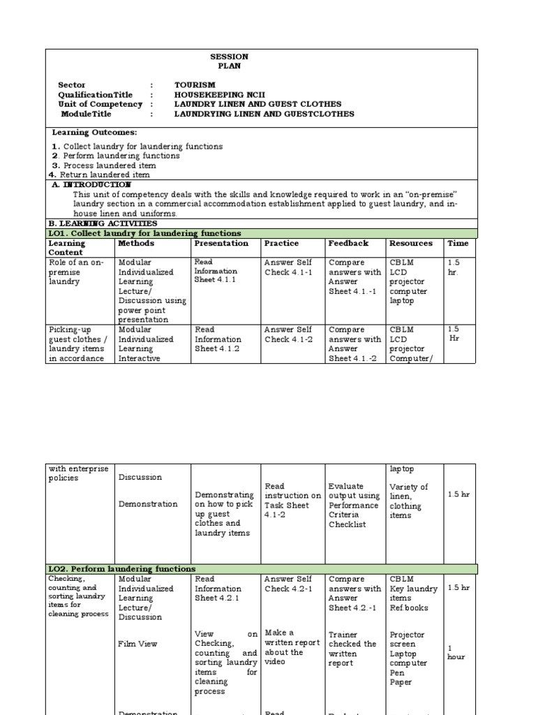Session Plan Housekeeping NCII by Amelia B. Regida | PDF | Laundry ... Session Plan Housekeeping NCII by Amelia B. Regida | PDF | Laundry ...