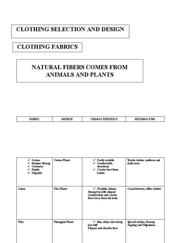 Clothing Selection and Design | PDF | Clothing | Textiles