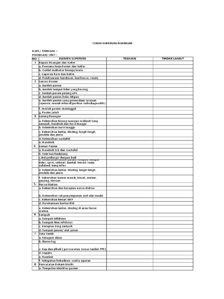 Ceklis Supervisi Harian Kesehatan Lingkungan Dan K3RS | PDF