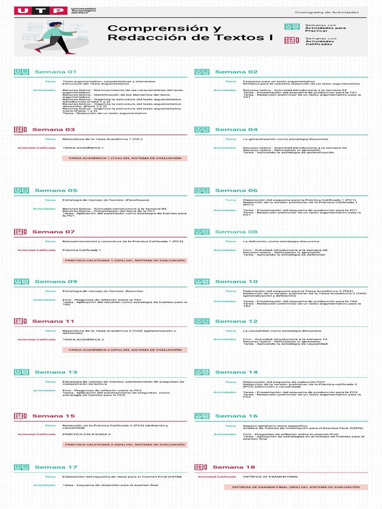 Comprensión y Redacción de Textos I - Cronograma Visual | PDF | Prueba (evaluación) | Ciencia ...