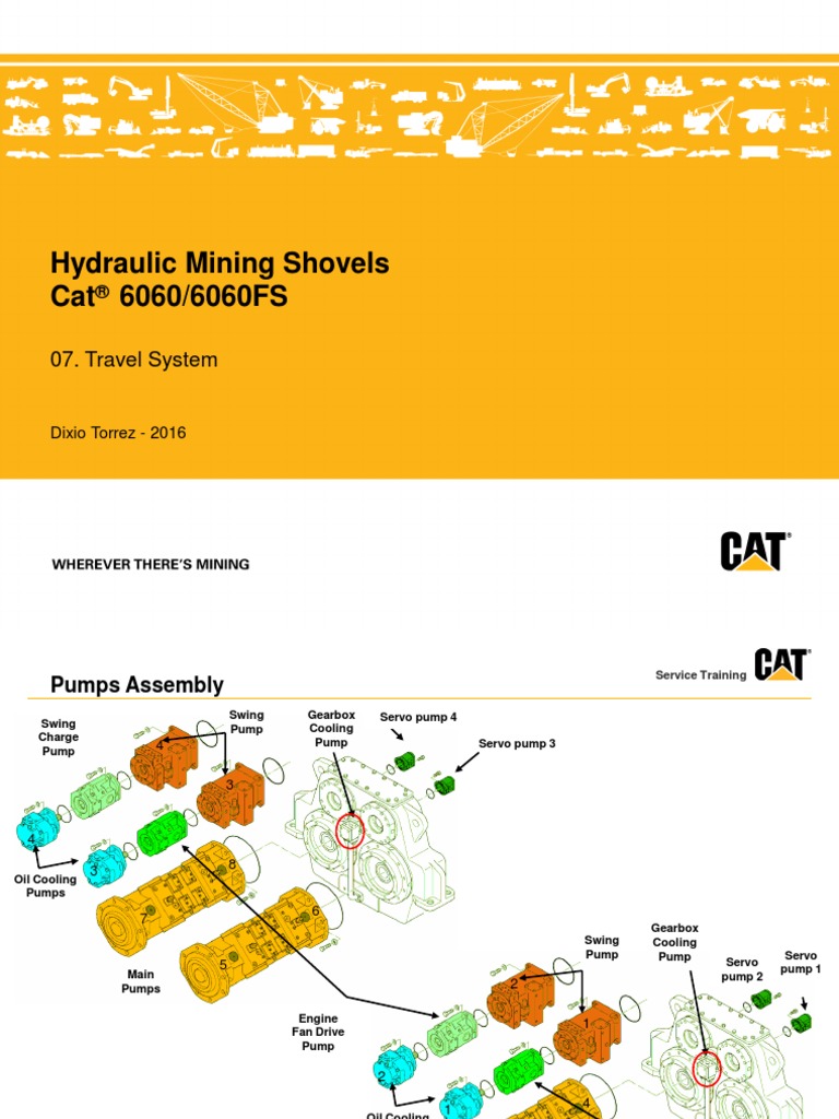 007 - Cat-6060 - Travel System | PDF | Brake | Valve