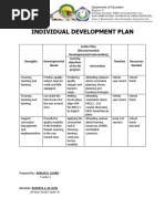School Head Development Plan | PDF