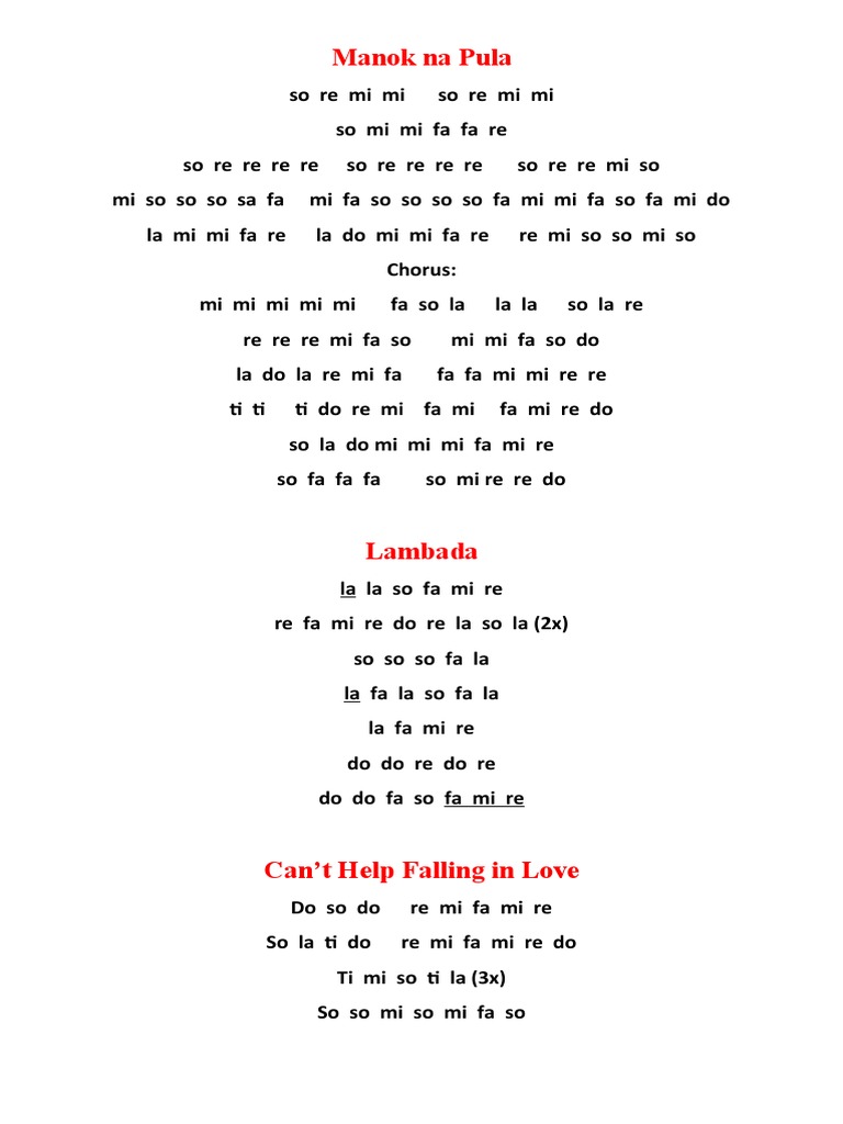 Chords Banduria | PDF