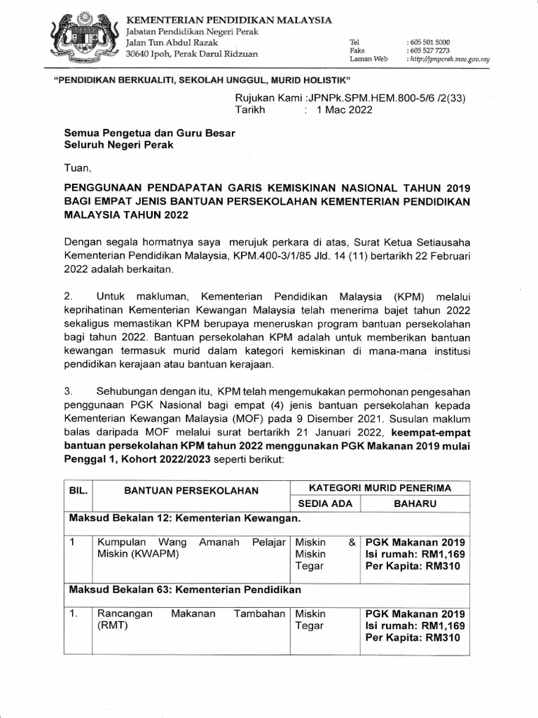Surat Iringan JPN Pengunaan PGK 2019 Dalam Batuan | PDF