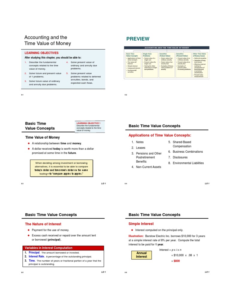 Time Value of Money | PDF | Present Value | Interest