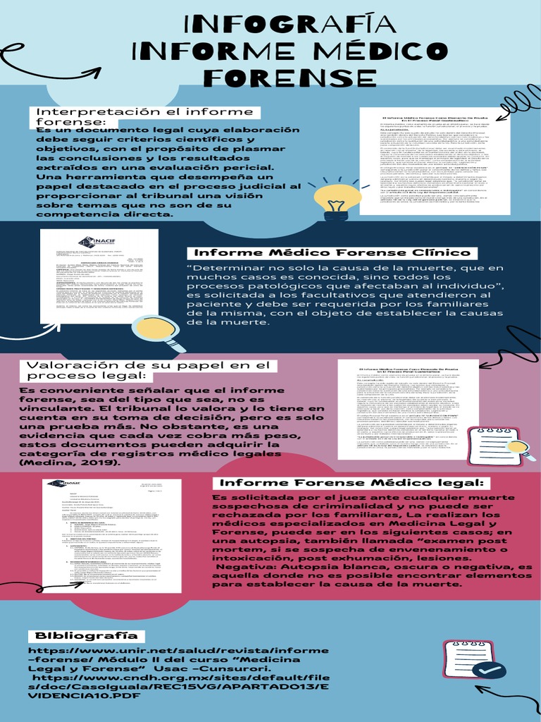 Infografía Informe Médico Forence | PDF | Jurisprudencia médica ...