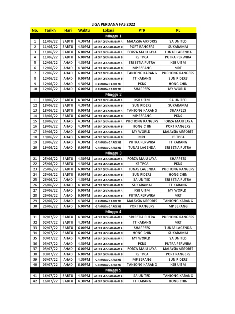 Perdana - Liga FAS 2022 1.0 | PDF