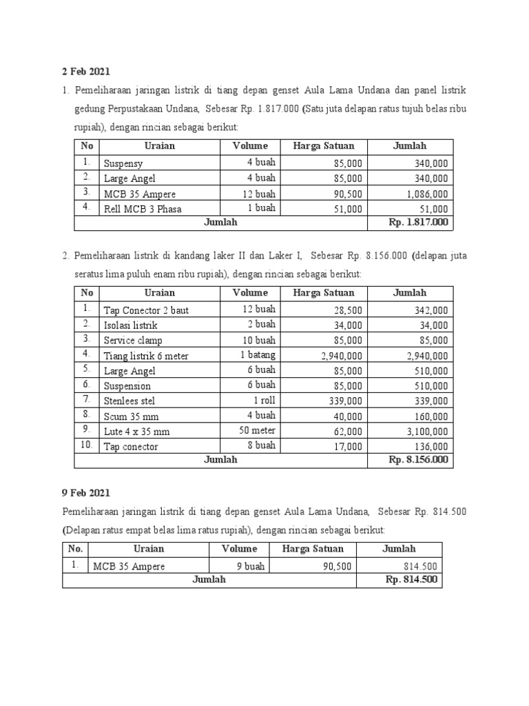 Laporan Pemeliharaan Listrik 2021 | PDF