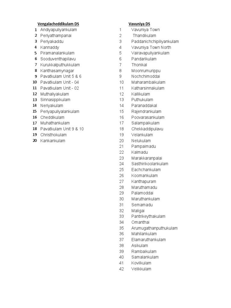 Vavuniya GN Division | PDF