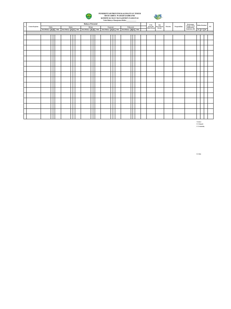 Excel Manrisk Kosong | PDF
