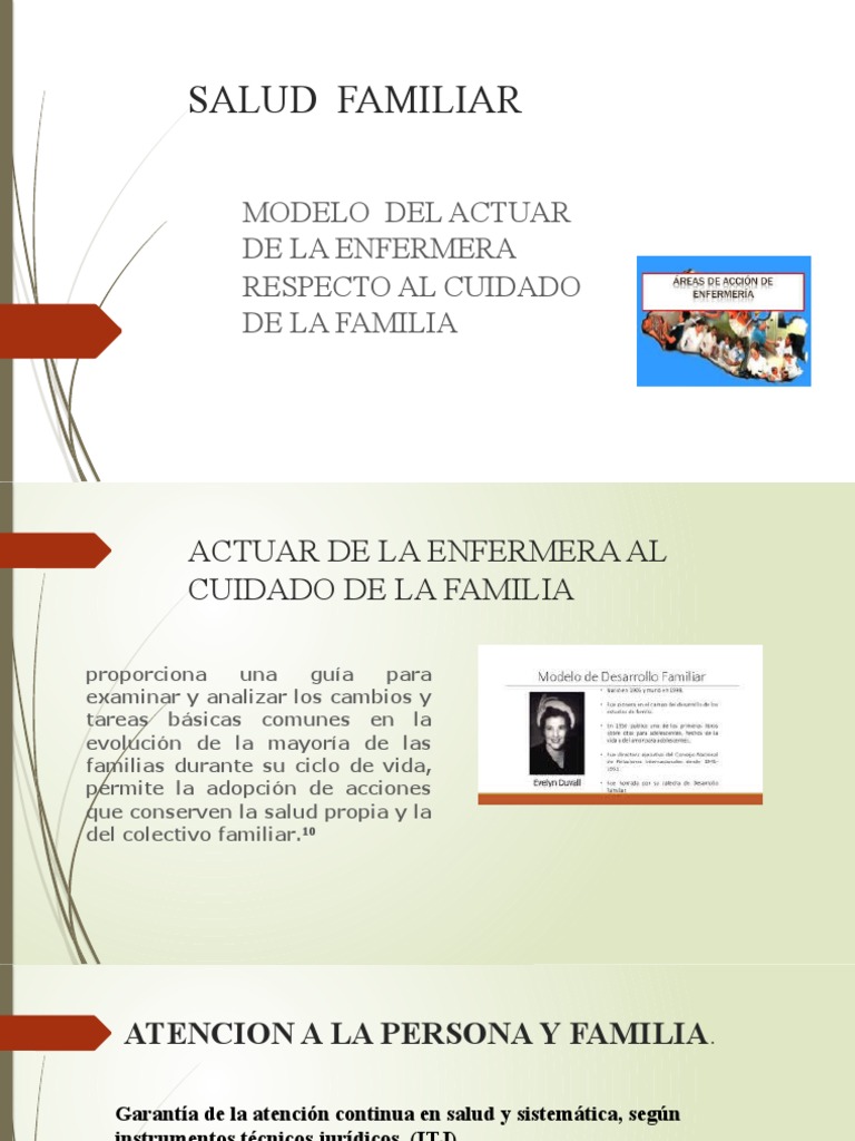 Modelo de Acutar de Enfermeria, Respecto Al Cuidado de La Familia | PDF