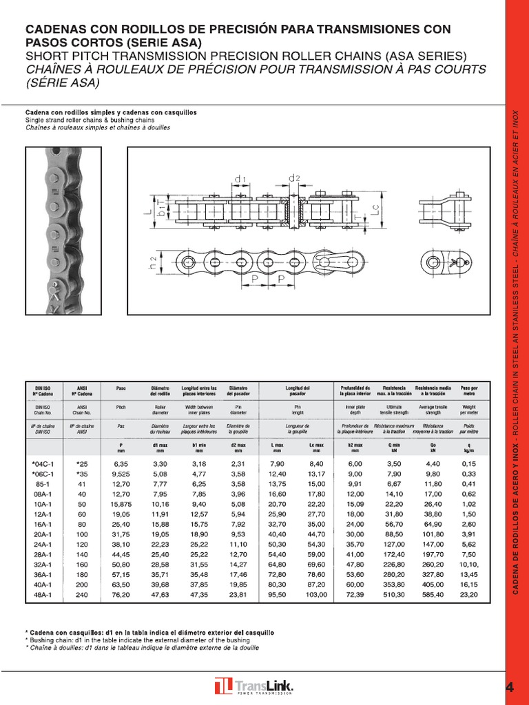 2-Catalogo Cadena Paso 40 | PDF