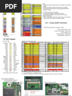 Diode Color Id Chart 1 | PDF