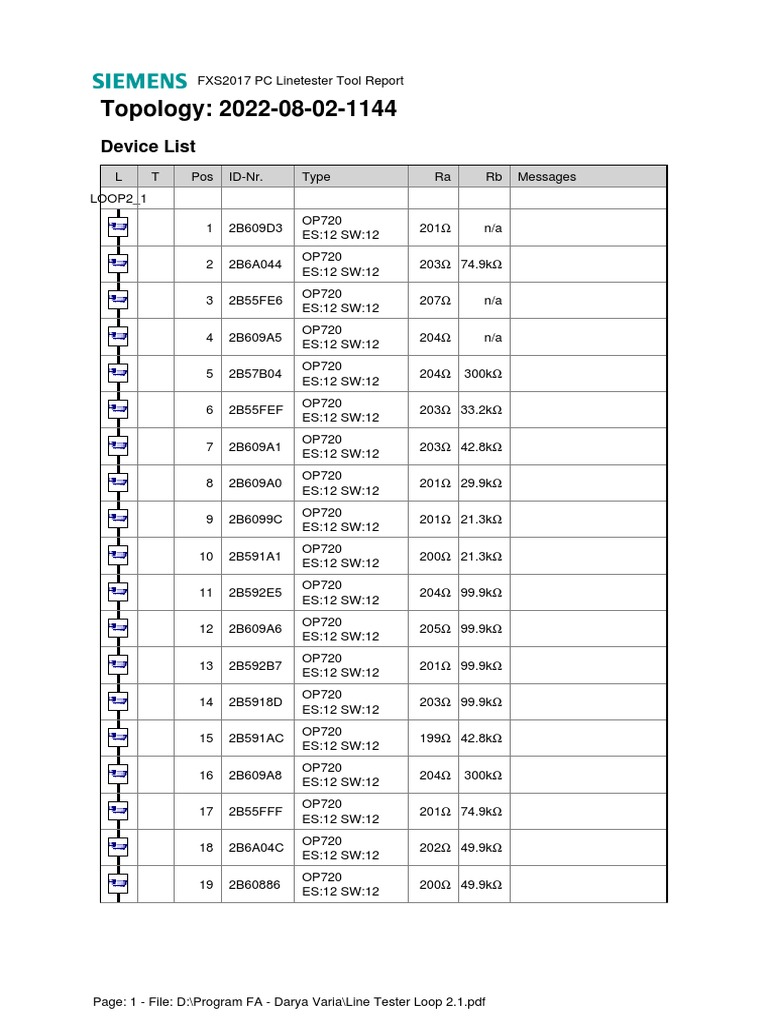 Line Tester Loop 2.1 | PDF