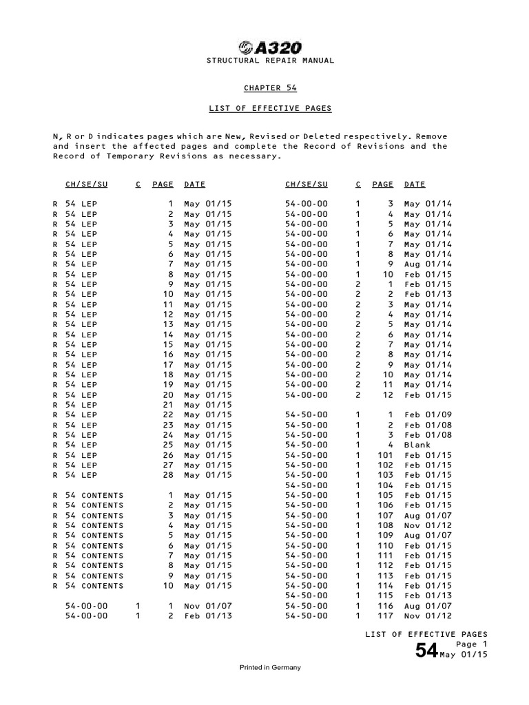 A320 SRM Oem 54 | PDF | Airbus