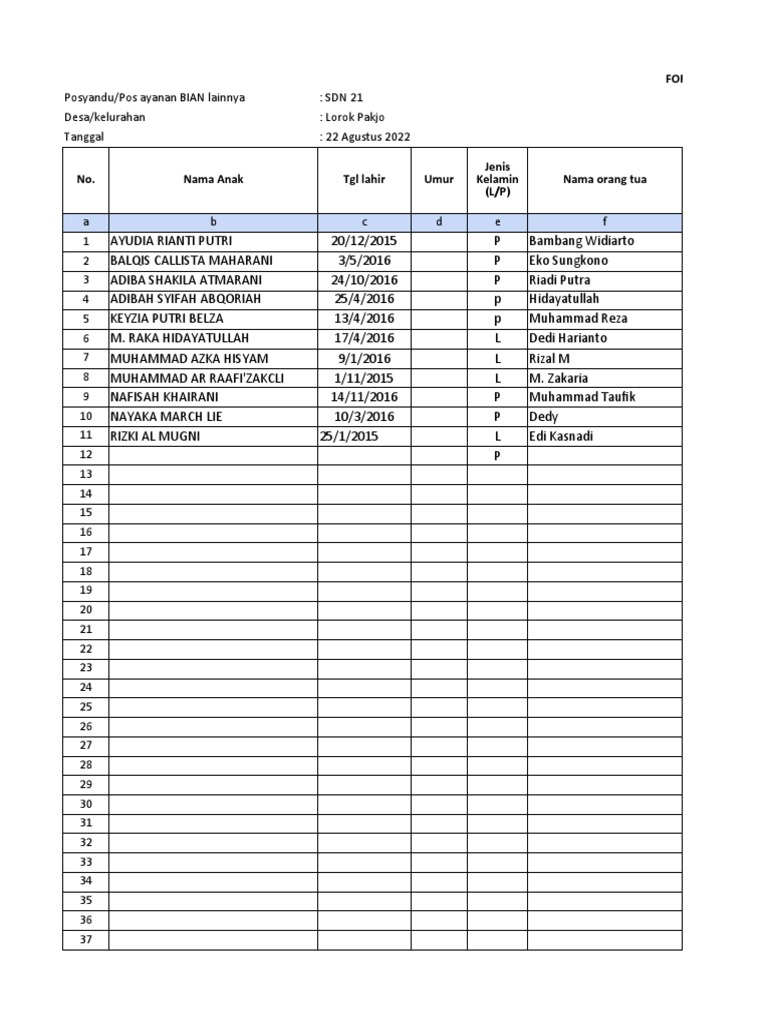 Bian SDN 21 PLG | PDF