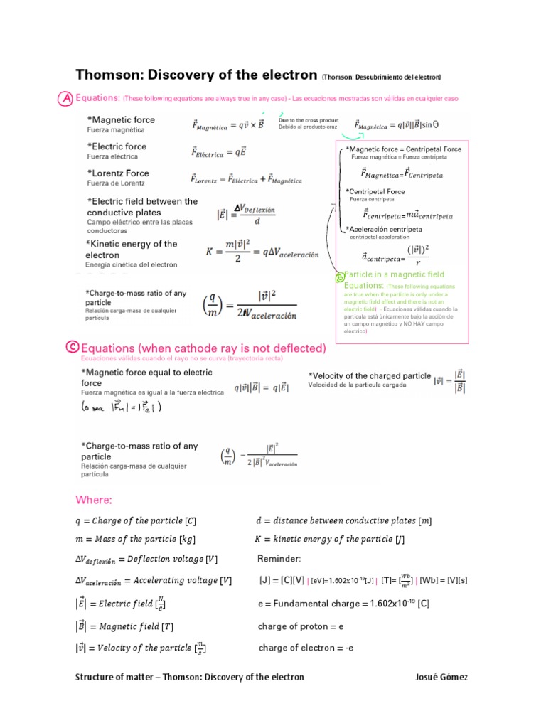 Thomson Experiment (Discovery of Electron) | PDF | Electrón | Cantidad