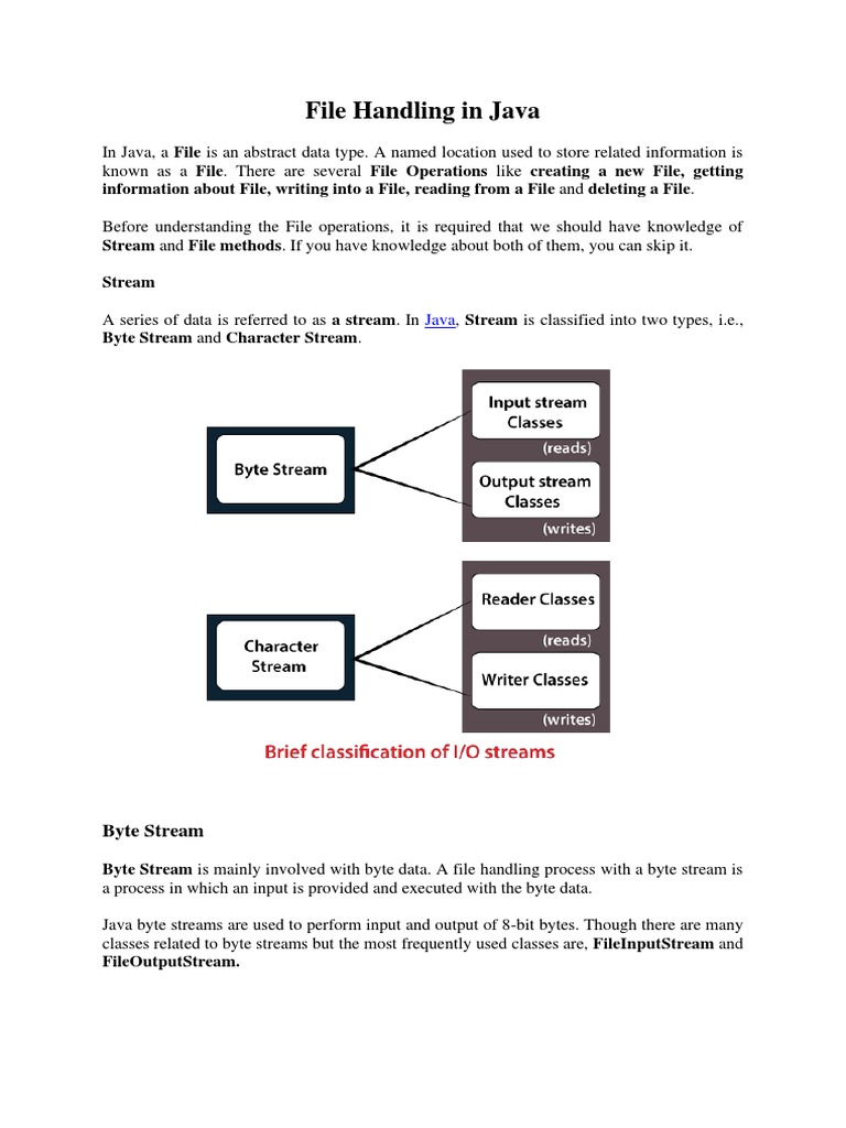 Java File Handling Notes | Download Free PDF | Computer File | Method ... Java File Handling Notes | Download Free PDF | Computer File | Method ...
