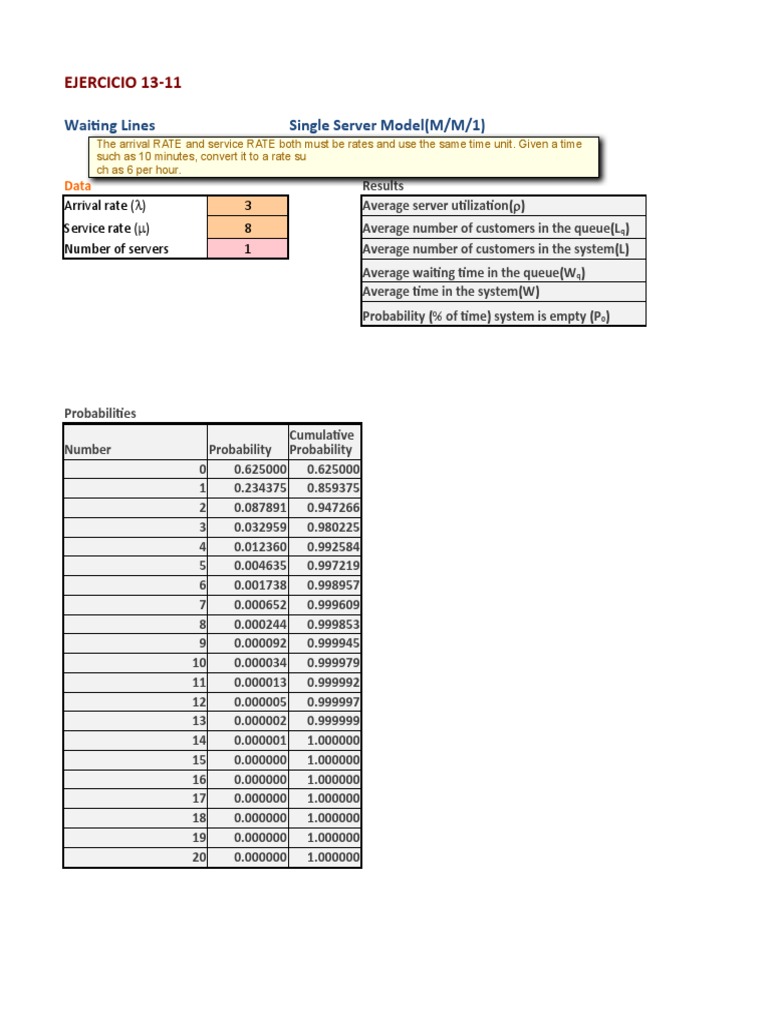 Unidad 4 s13 y s14 Modelo de Colas | PDF