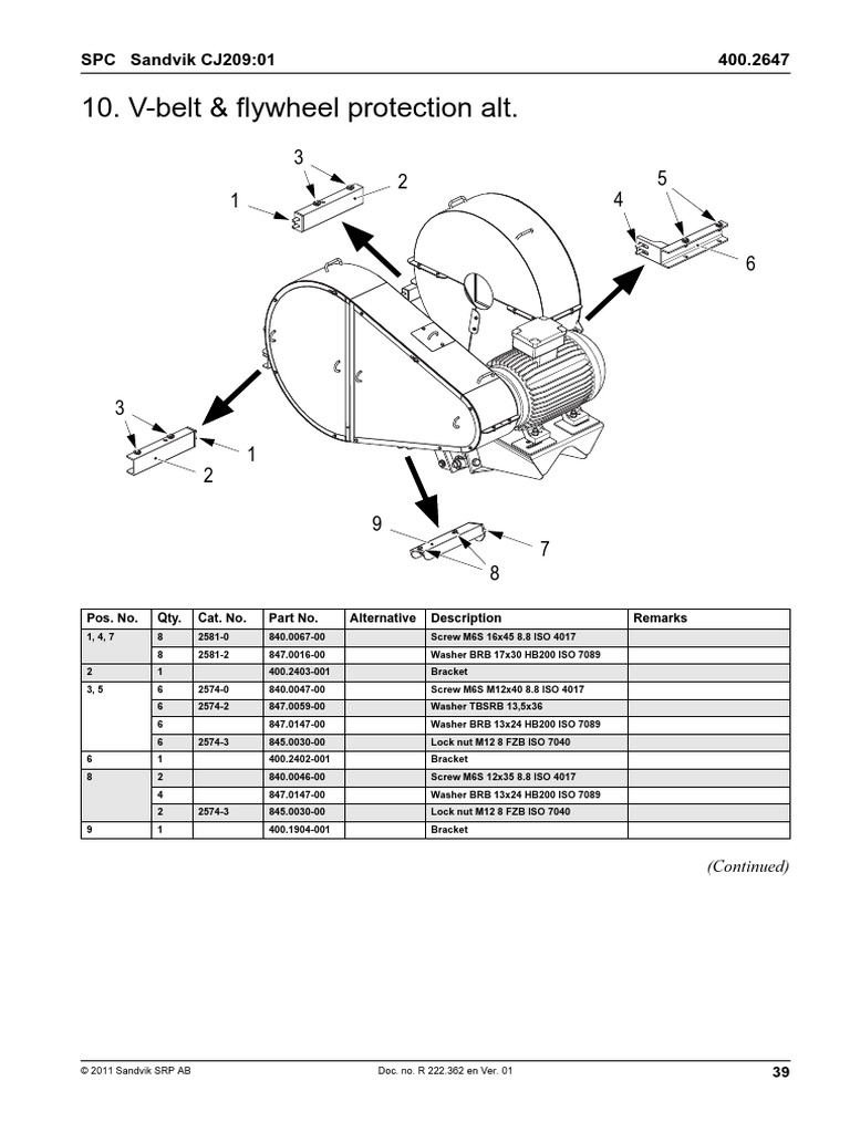 Guarda de Motor Electrico | PDF