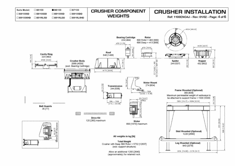 Housing Barmac | PDF