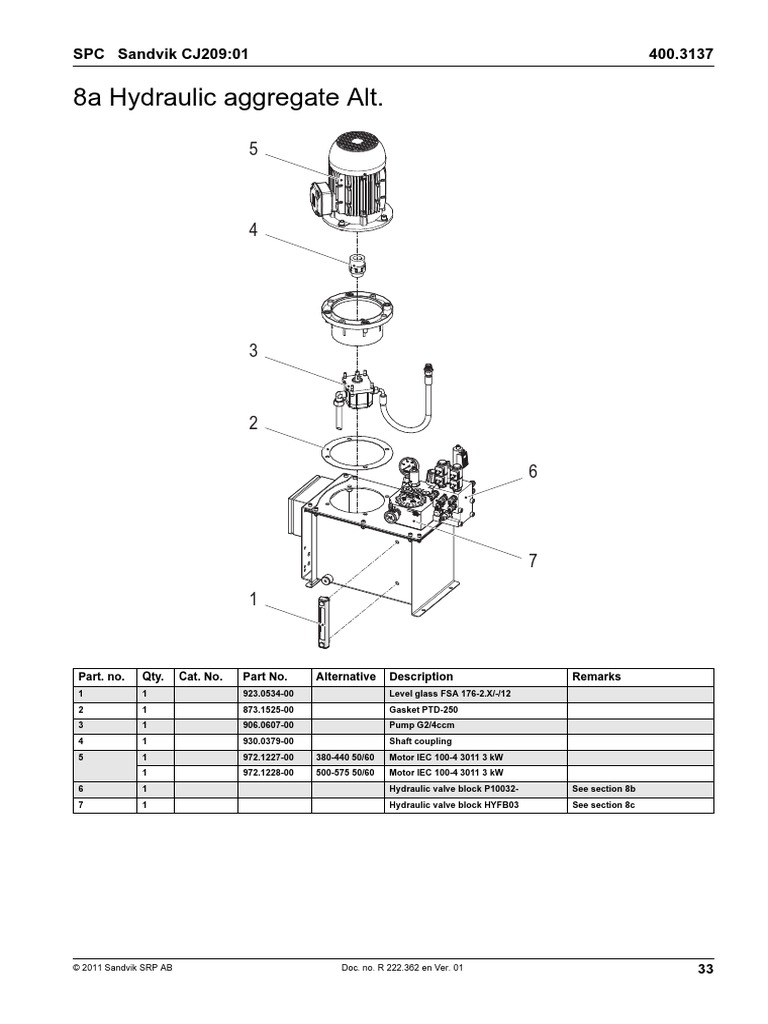 8a Hydraulic Aggregate Alt.: SPC Sandvik CJ209:01 400.3137 | PDF
