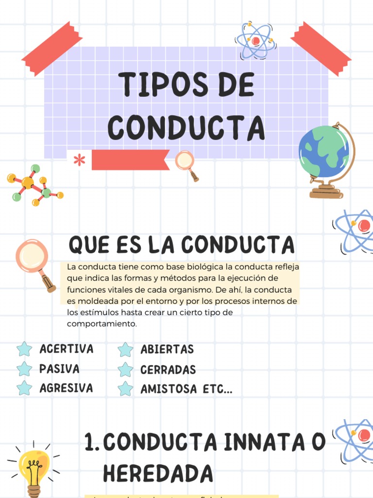 Tipos y Ejemplos de Conducta | PDF | Comportamiento | Actitud (psicología)