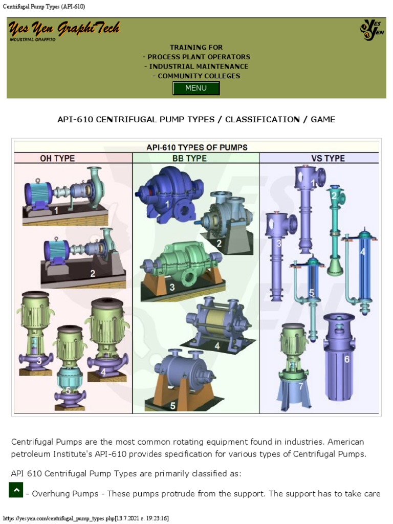 Centrifugal Pump Types (API-610) | PDF | Pump | Gas Technologies