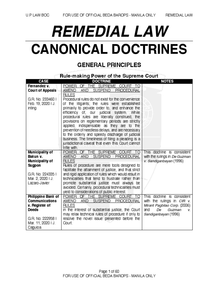 Rem Canonical Doctrines | PDF | Jurisdiction | Pleading