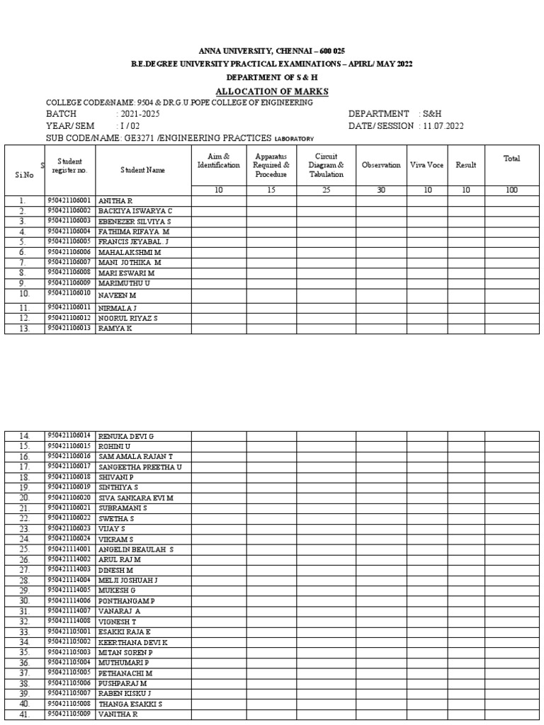 Batch: 2021-2025 Department: S&H Year/ Sem: I / 02 DATE/ SESSION: 11.07 ...