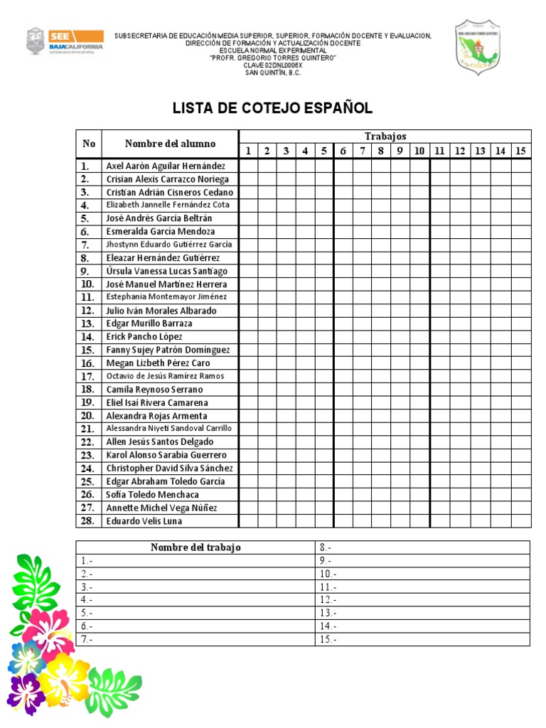 Lista de cotejo | PDF