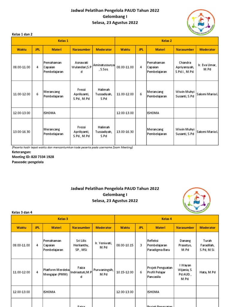 Jadwal Pelatihan Pengelola PAUD Tahun 2022 Selasa, 23 Agustus 2022 Gelombang I | PDF