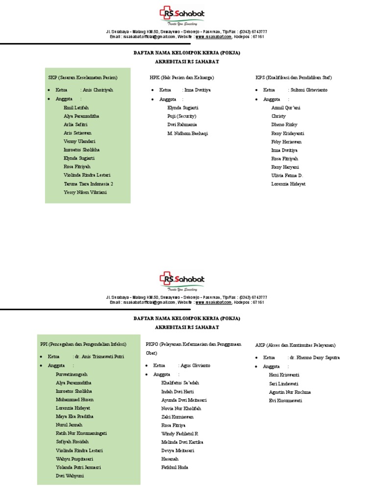 Daftar Nama POKJA | PDF