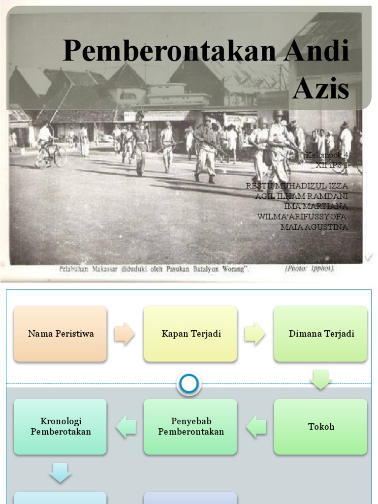 Sejarah Andi Azis | PDF