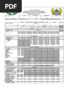 Clinical Pathway Uap | PDF