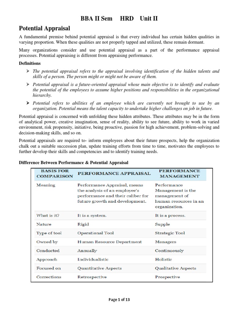 Bba Ii Sem HRD Unit Ii Potential Appraisal: Definitions | PDF | Needs Assessment | Performance ...