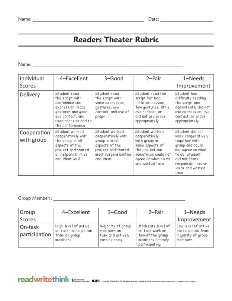 Readers Theater Performance Rubric | PDF