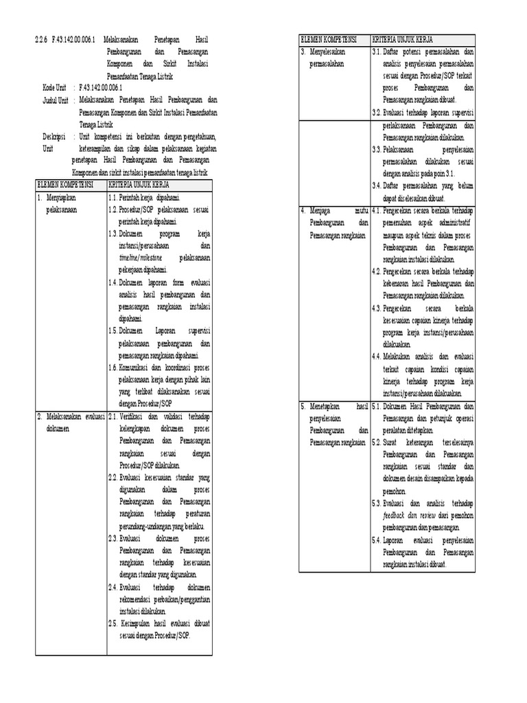 Iptl Mantem Lev 5 | PDF