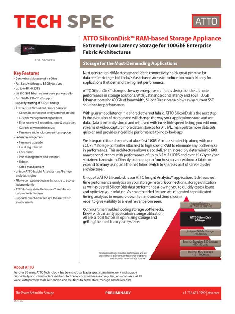 Atto Silicondisk™ Ram-Based Storage Appliance: Extremely Low Latency ...