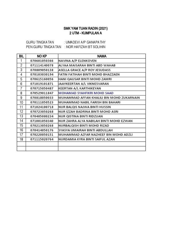 2 UTM (Pembahagian Kumpulan) | PDF