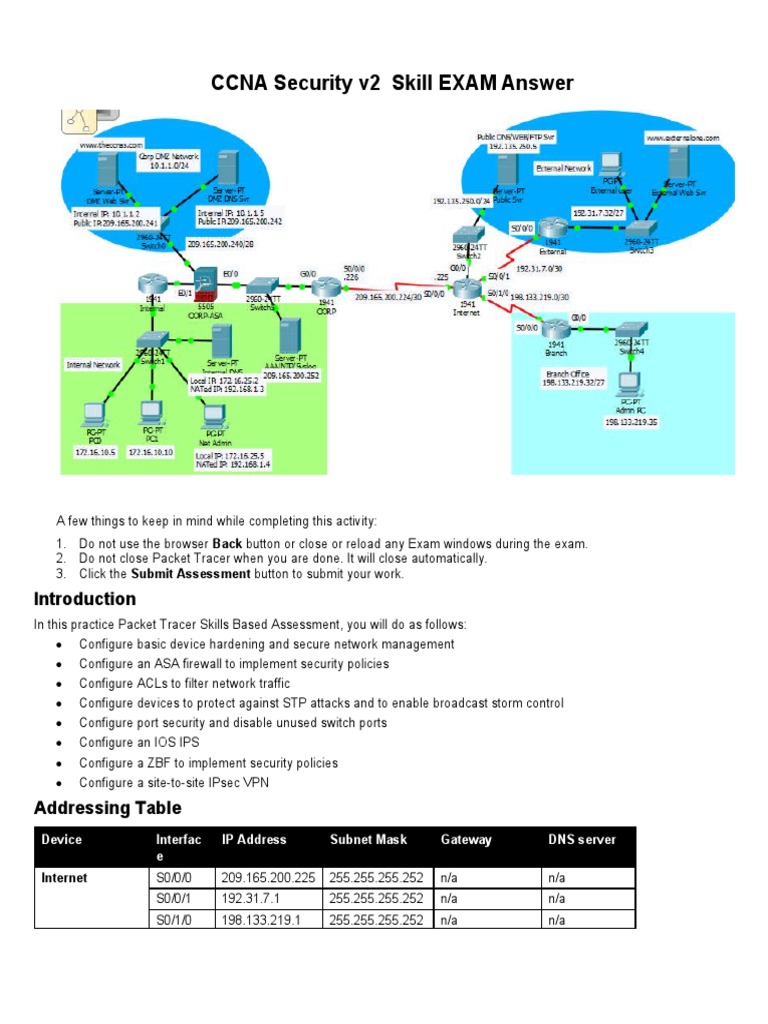 CCNA Security v.2 - PT - For Checking | PDF | Ip Address | Router (Computing)