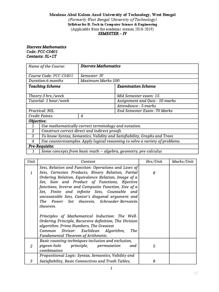 Code Pcc Cs401 Maulana Abul Kalam Azad University Of Technology West Bengal Pdf Set 