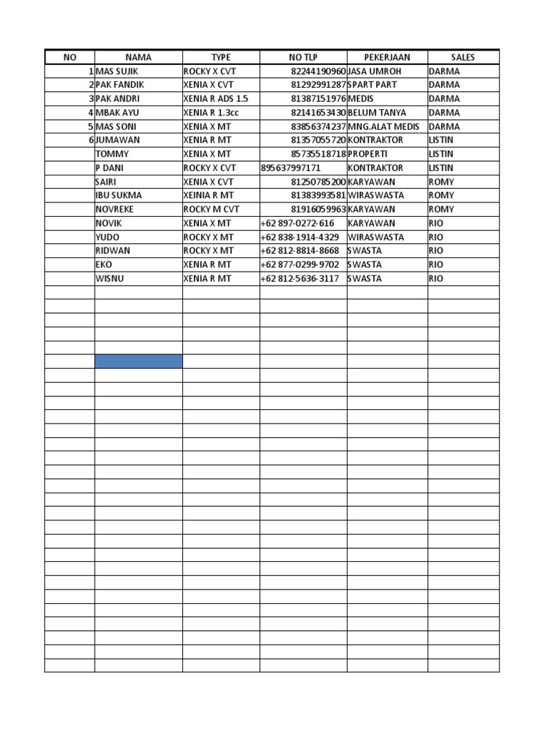 List Prospek Xenia | PDF