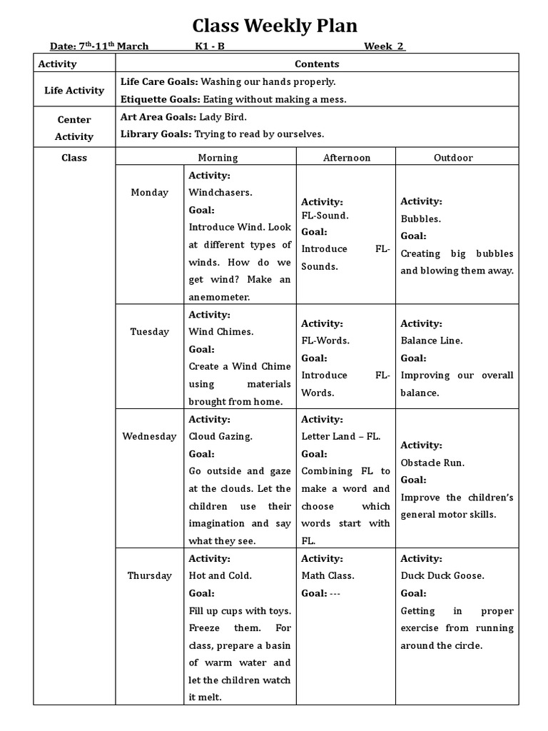 Weather Wonders Weekly 2. | PDF | Wound | Meteorology