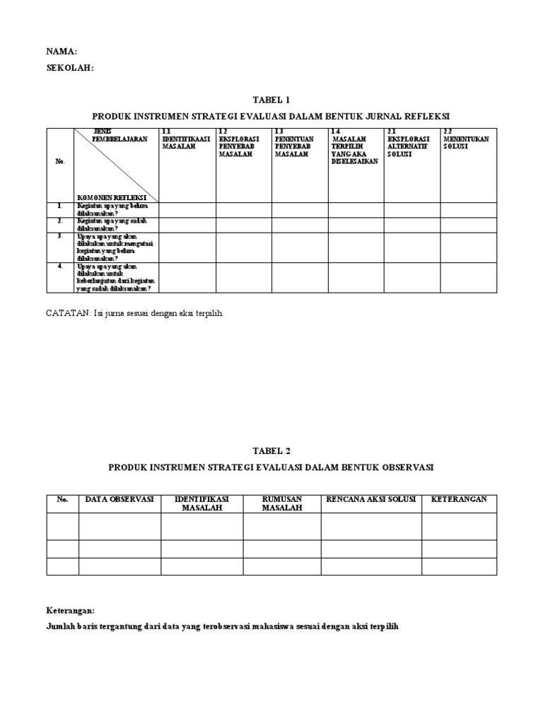 Instrumen Rencana Evaluasi Rencana Aksi Terpilih | PDF