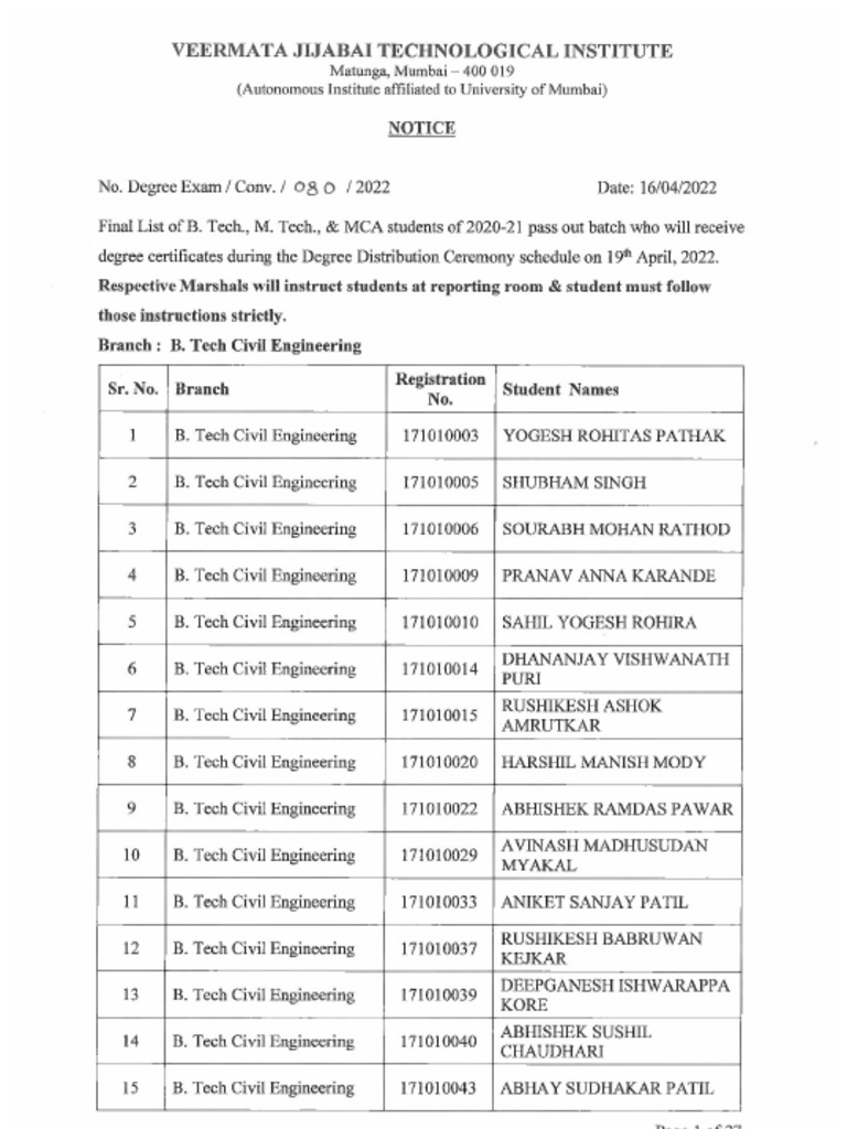 Convocation List Notice | PDF