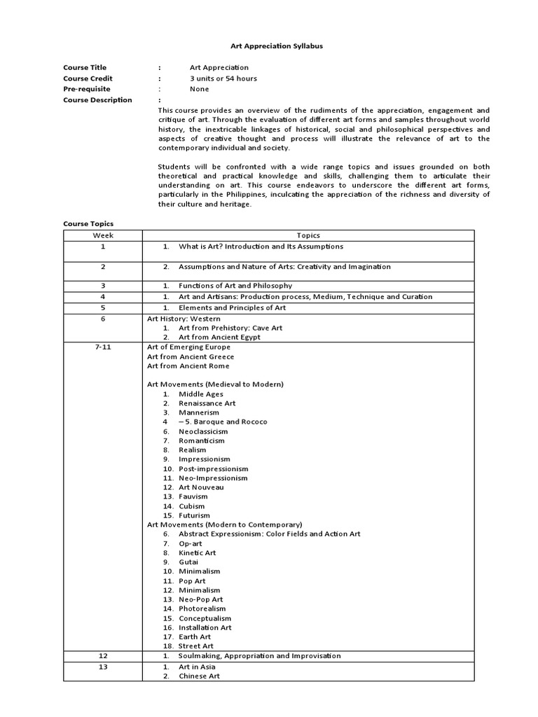 Art Appreciation Syllabus Course Title: Course Credit: Pre-Requisite ...