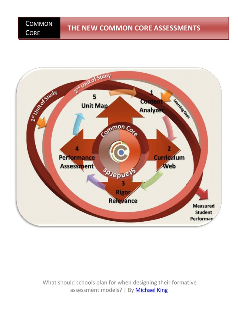 Formative Assessment Strategies for Schools | PDF | Common Core State ...