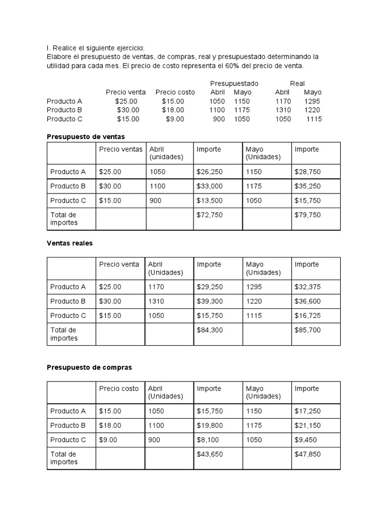 Actividad 4. Ejercicio Presupuestos. | PDF | Economias | Microeconomía