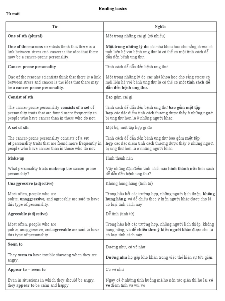 Reading Basics | PDF